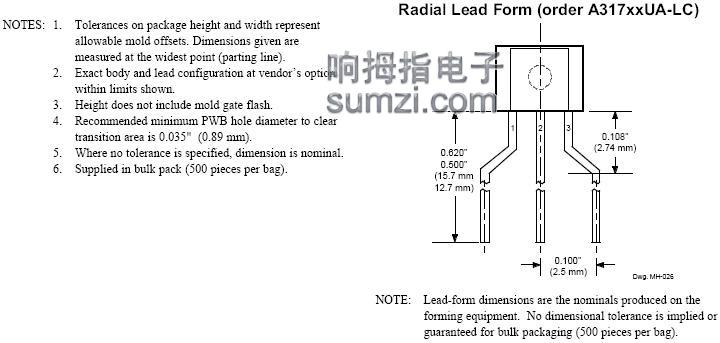 A3175 and A3177 技术资料(附PDF文档) - Sumzi Electronics Co., Ltd